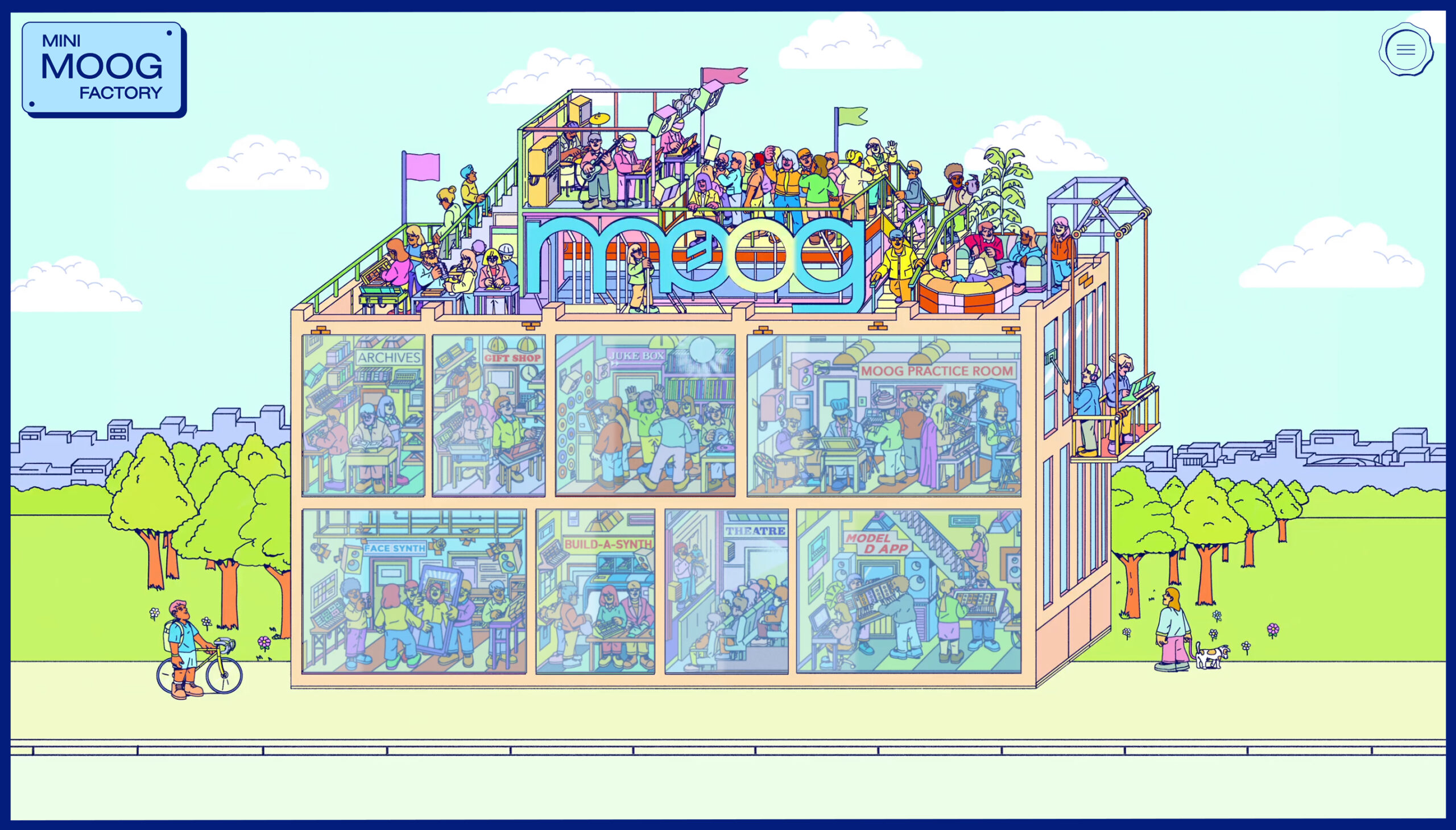 Virtual Journey: Moog's 70th Anniversary & Minimoog Model D